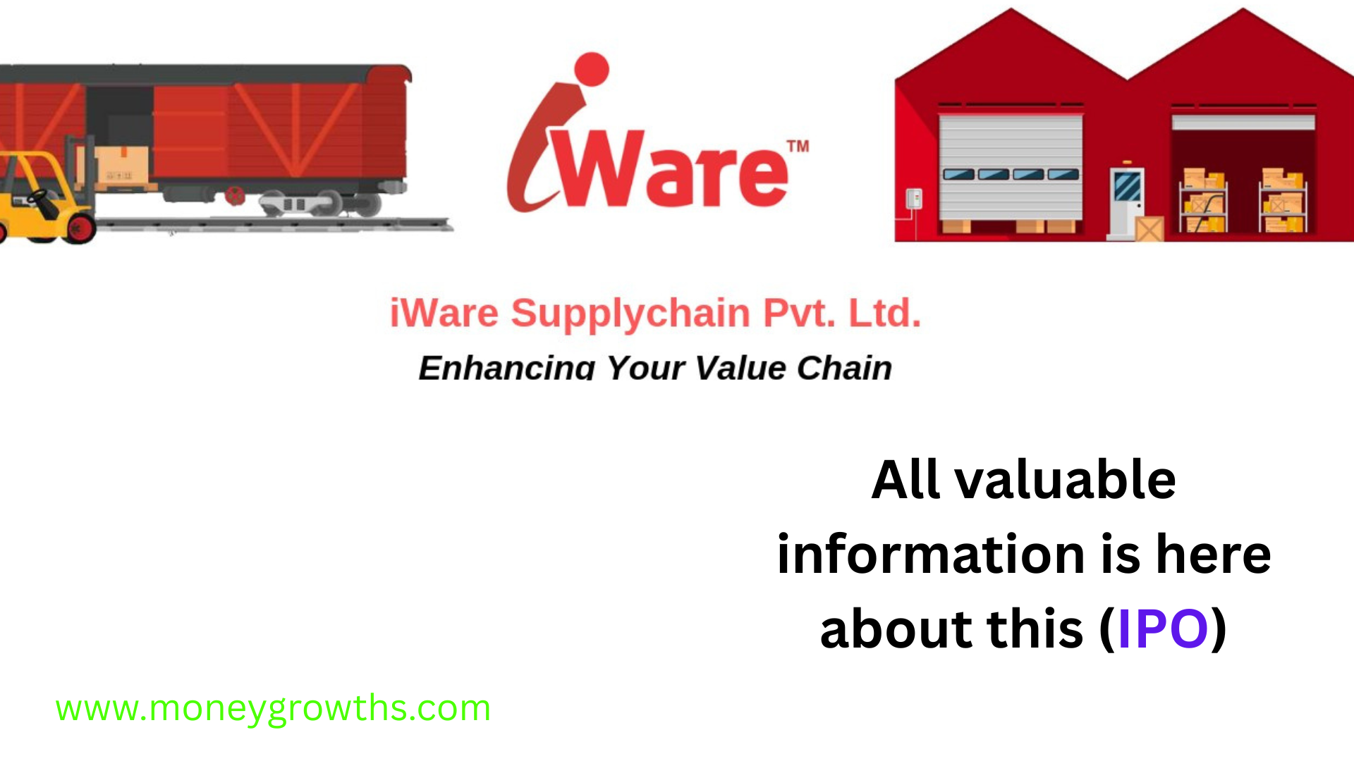 Iware Supplychain Services IPO